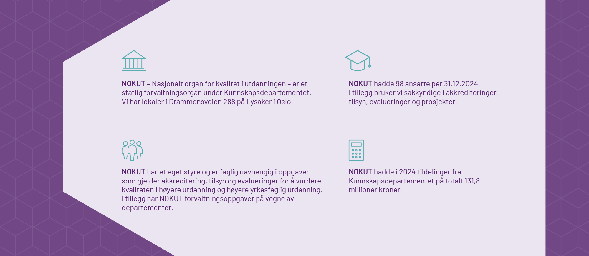 2. Introduksjon til virksomheten og hovedtall | Nokut